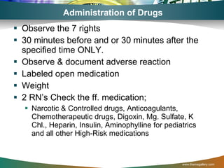 Administration & Calculation Of Drugs, Iv Fluids | PPT