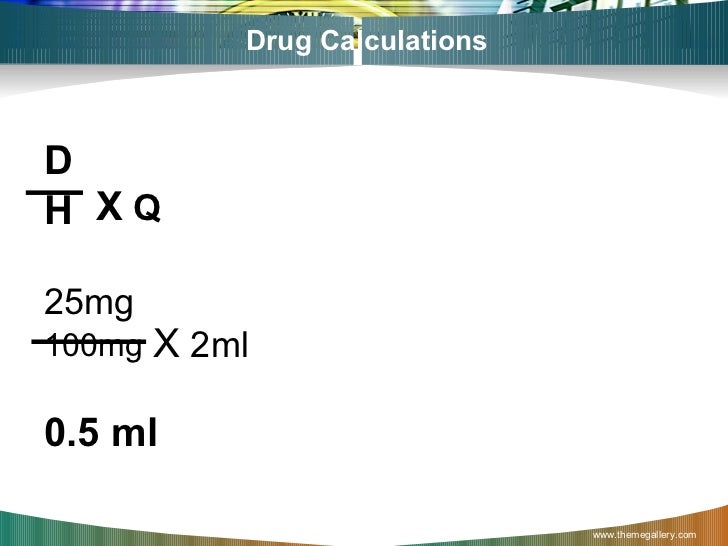 Administration & Calculation Of Drugs, Iv Fluids