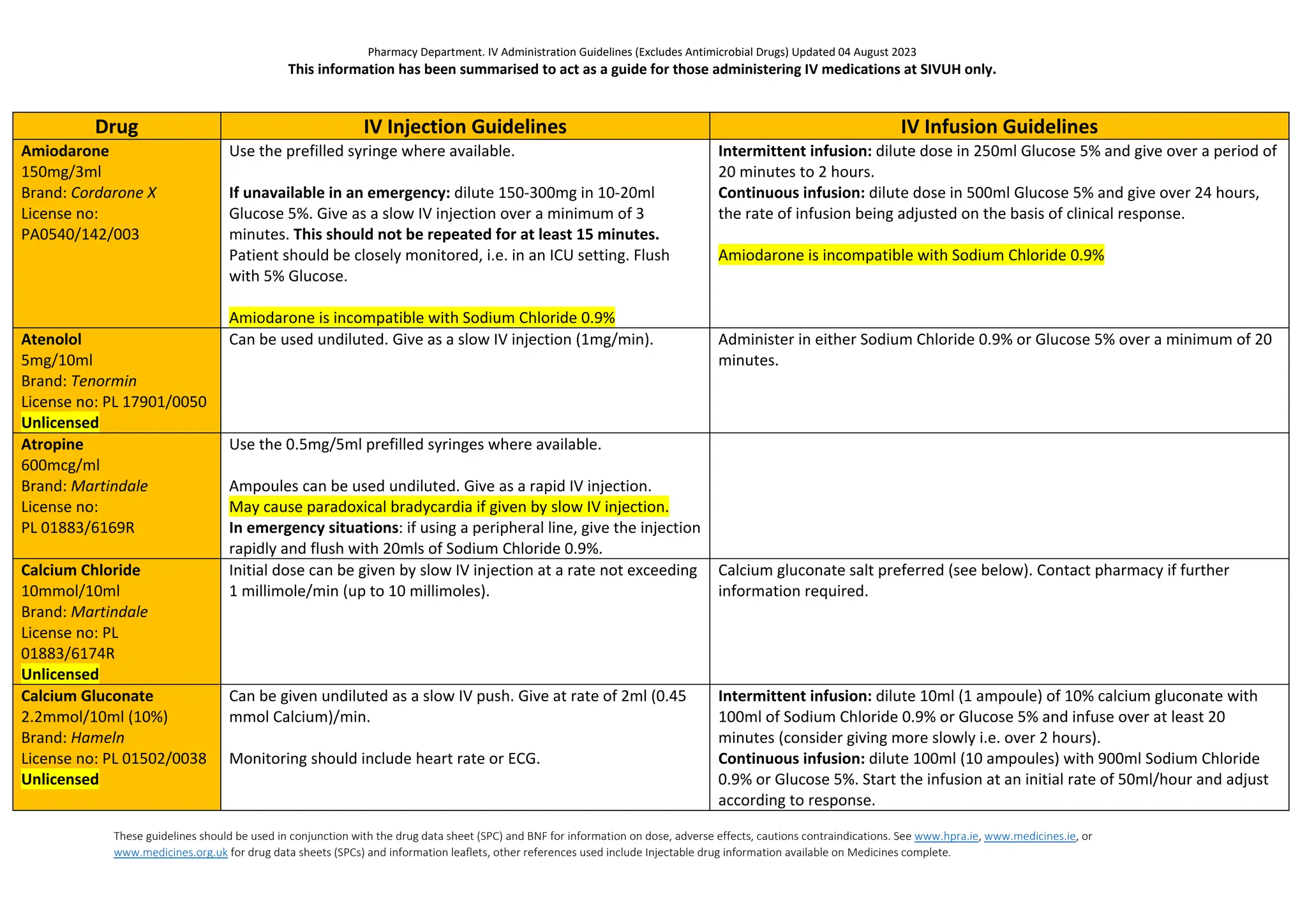 Administration guidelines for general intravenous medications at SIVUH ...