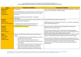 Administration guidelines for general intravenous medications at SIVUH ...