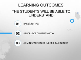 Administration Direct tax in India: Analysi | PPTX