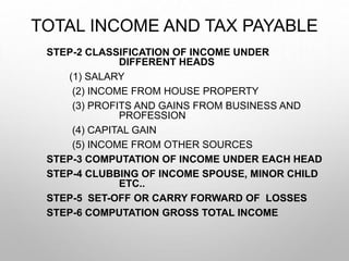 Administration Direct tax in India: Analysi | PPTX