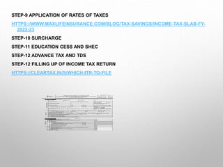 Administration Direct tax in India: Analysi | PPT