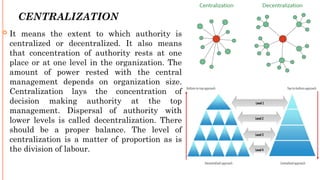ADMINISTRATION & principles of MANAGEMENT.pptx