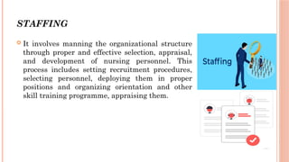 ADMINISTRATION & principles of MANAGEMENT.pptx