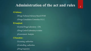 ADMINISTRATION OF ACT AND RULES.pptx