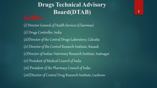 ADMINISTRATION OF ACT AND RULES.pptx