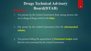 ADMINISTRATION OF ACT AND RULES.pptx