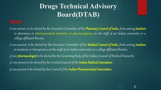 ADMINISTRATION OF ACT AND RULES.pptx