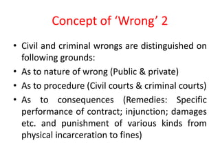Administration of Criminal Justice System in Pakistan | PPTX