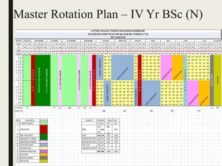 Administration of Curriculum.pptx