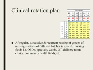 Administration of Curriculum.pptx