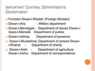 Administration of delhi sultanate | PPTX