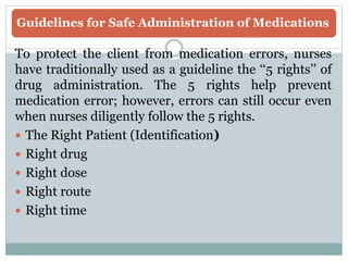 Administration of drugs/Medication | PPTX