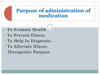 Administration of drugs/Medication | PPTX
