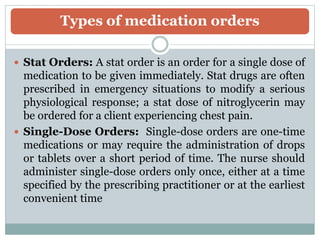 Administration of drugs/Medication | PPTX