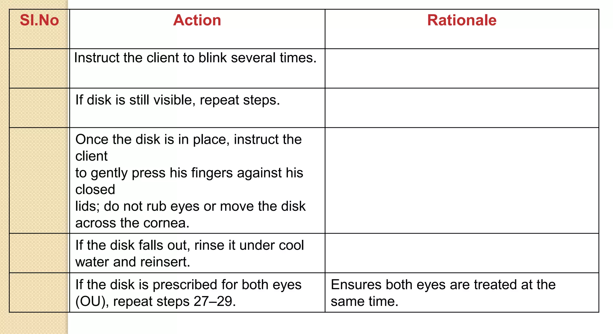 Administration of eye medication.pptx