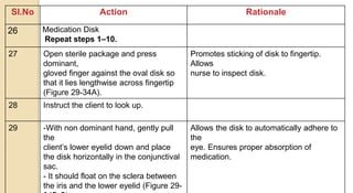 Administration of eye medication.pptx