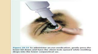 Administration of eye medication.pptx