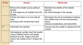 Administration of intramuscular injection.pptx | First Aid | Injuries