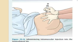 Administration of intramuscular injection.pptx | First Aid | Injuries