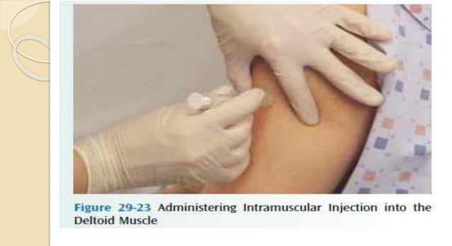 Administration of intramuscular injection.pptx