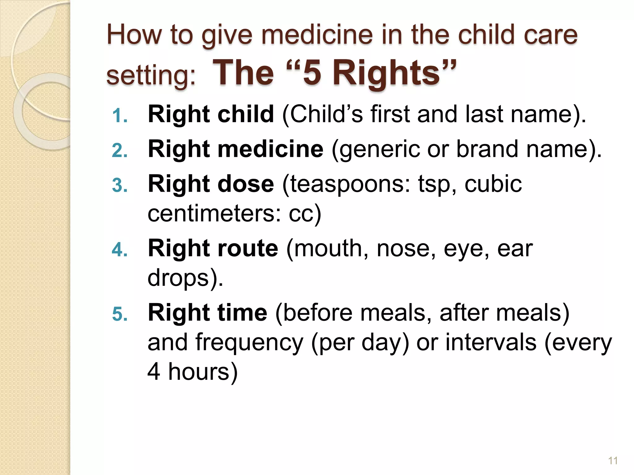 Child Care: Administration of medication | PPTX