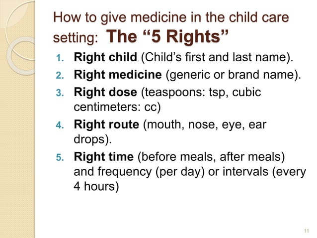 Child Care: Administration of medication | PPTX
