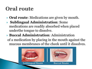 administration of medication. fon of nsg | PPTX