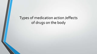 Administration of medication part-2 | PPTX
