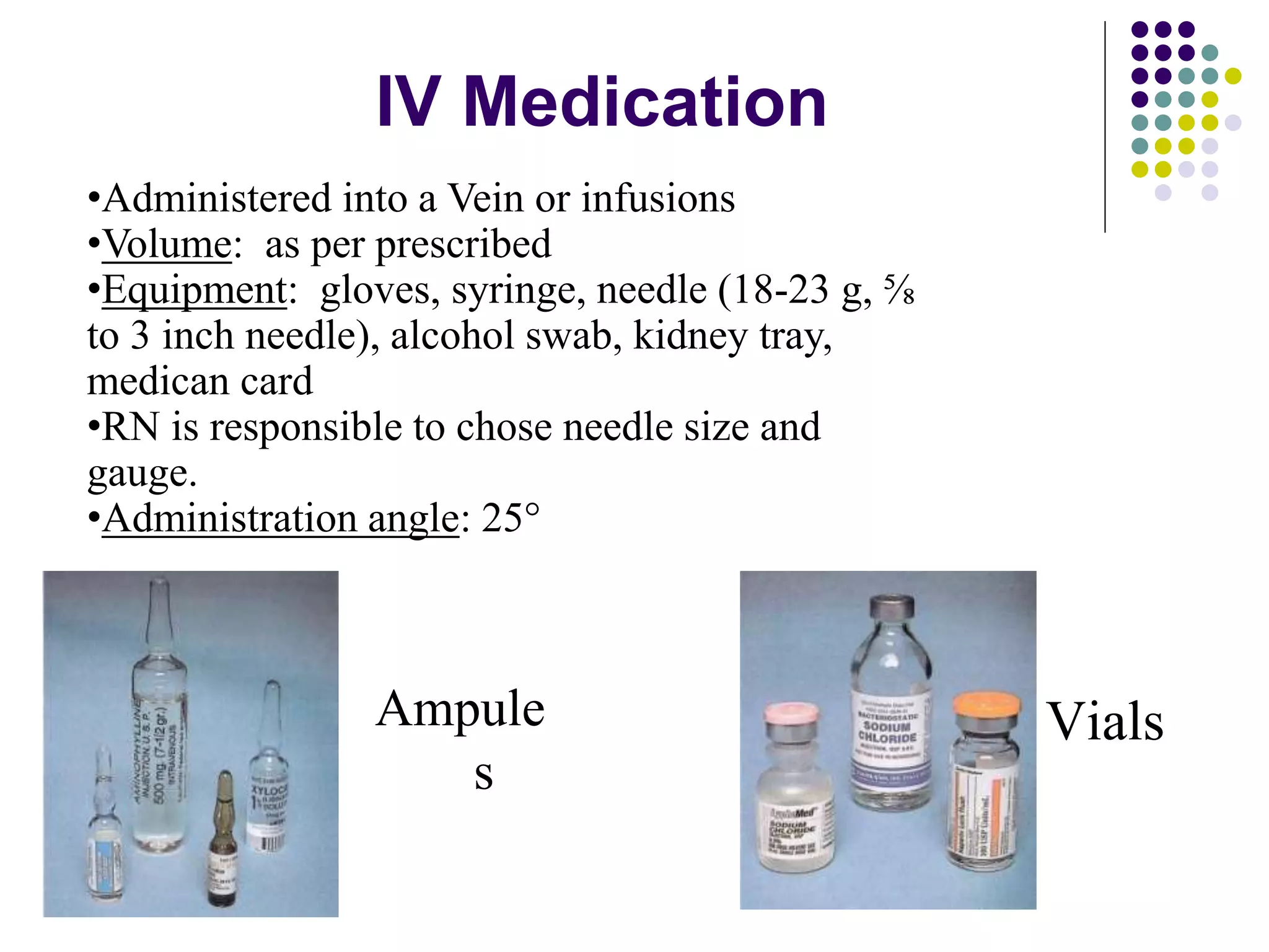 Administration of medication by Jayesh sir.ppsx