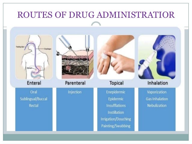 Administration of medications