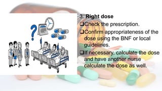 Administration of medications | PPTX
