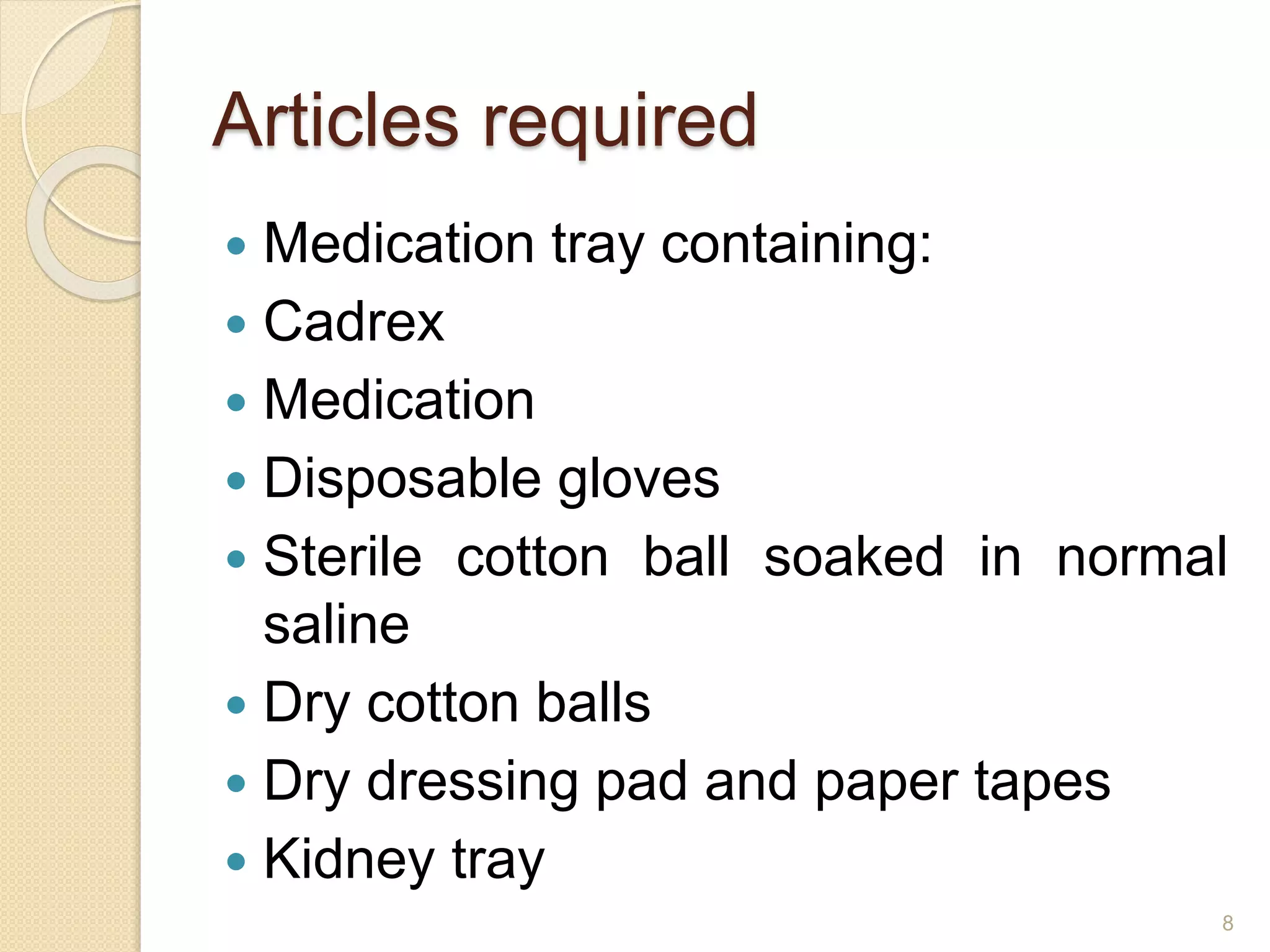 Administration of Medications into Eye and Ear- Topical Application | PPTX