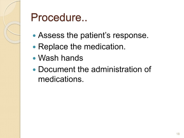 Administration of Medications into Eye and Ear- Topical Application | PPTX