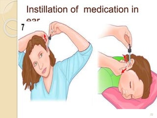 Administration of Medications into Eye and Ear- Topical Application | PPTX