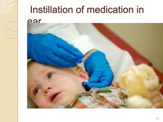Administration of Medications into Eye and Ear- Topical Application | PPTX