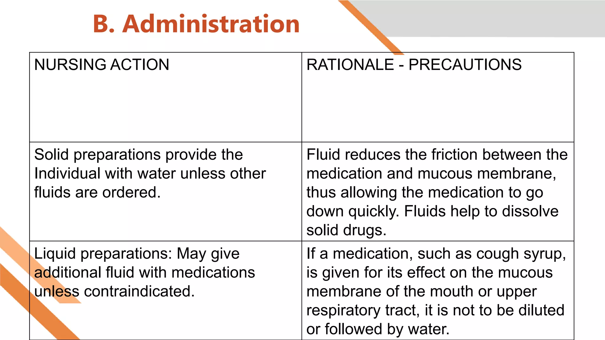 Administration of oral medication | PPTX