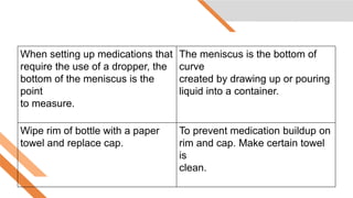 Administration of oral medication | PPTX