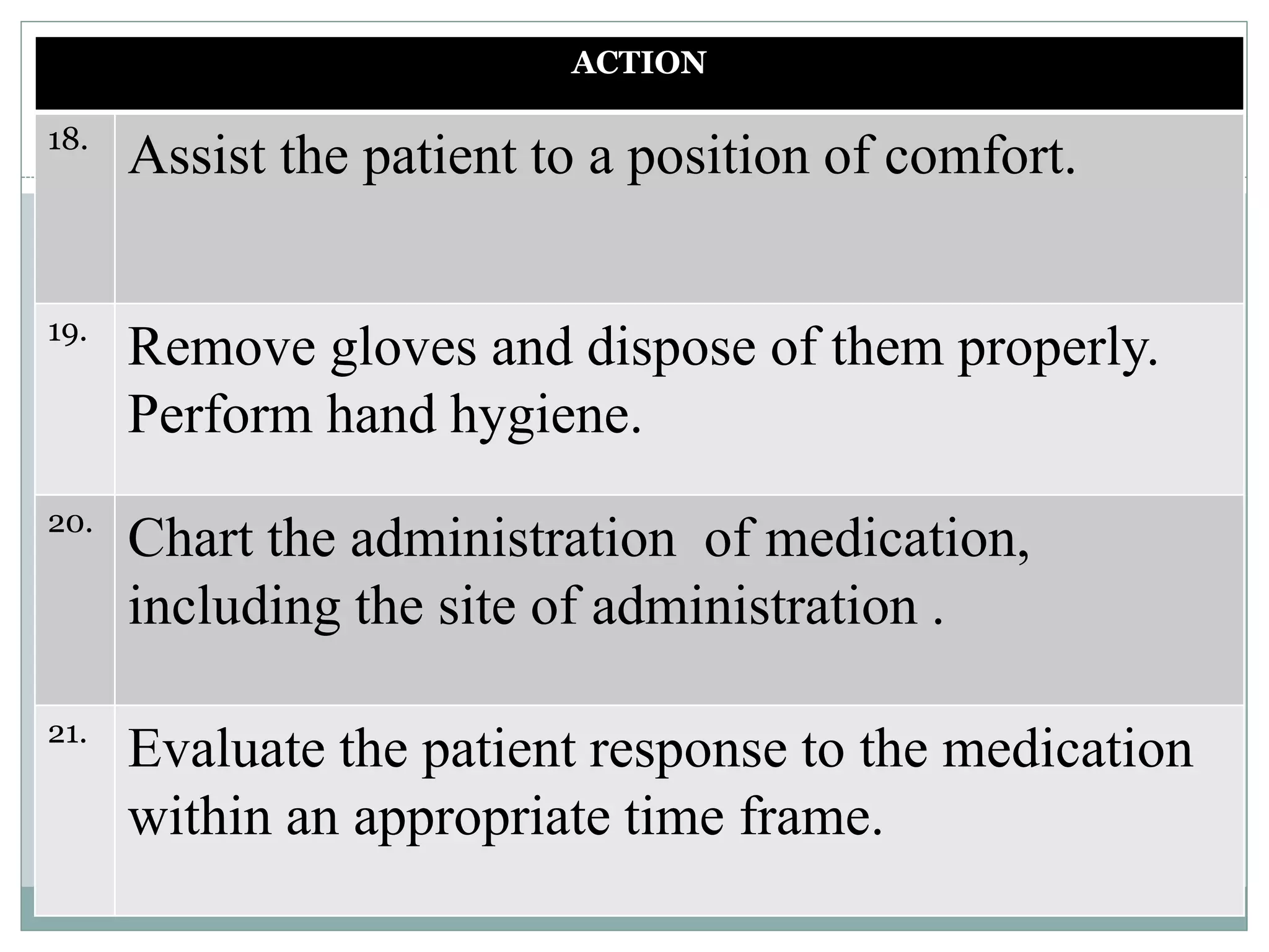 Administration of parentral medication | PPTX