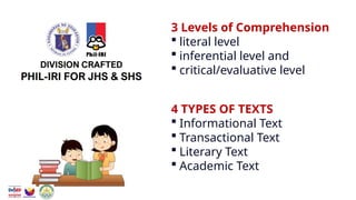 ADMINISTRATION OF PHIL-IRI FOR JHS SHS_Edited.pptx