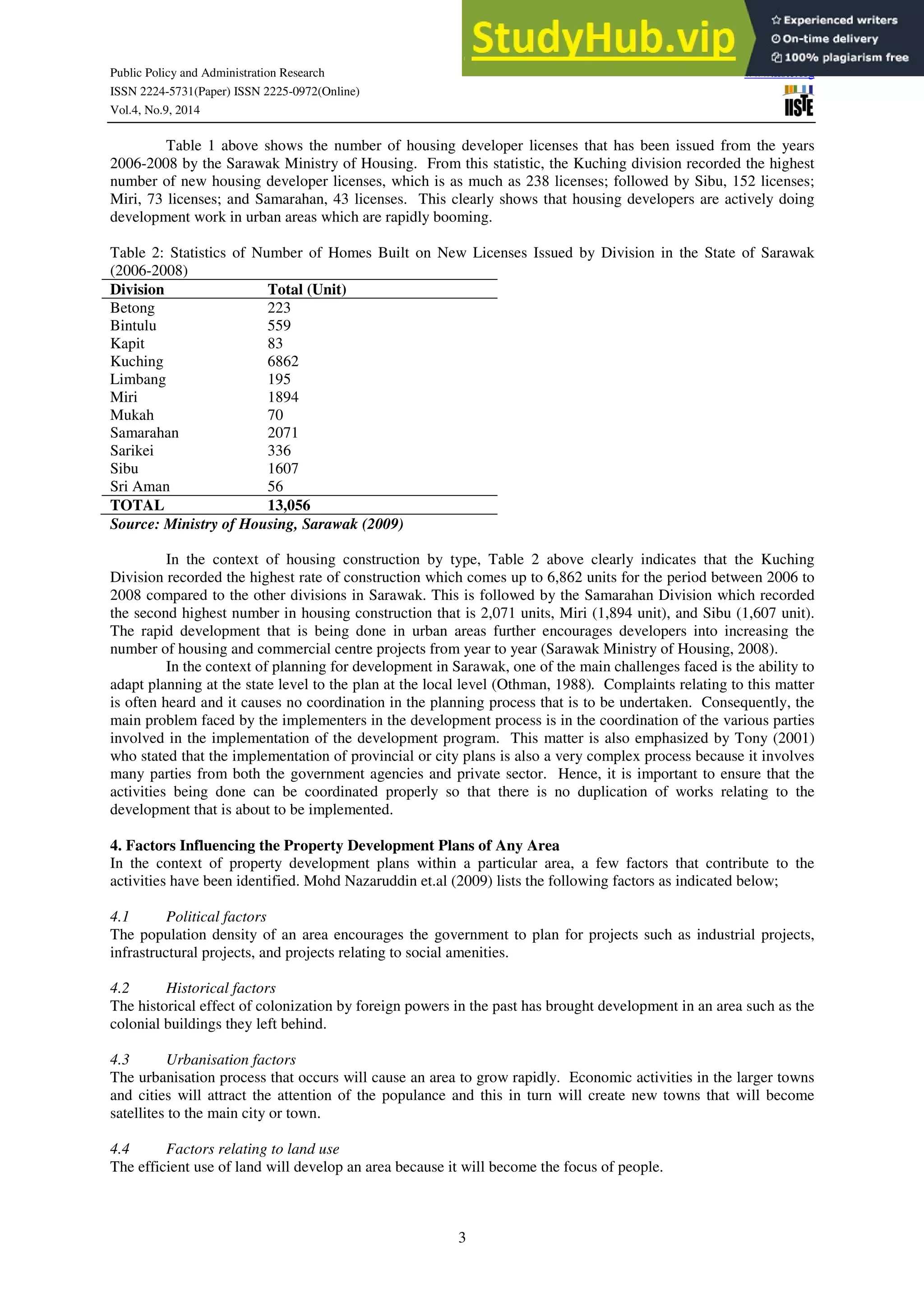 Administration Of Property Development In Sarawak | PDF