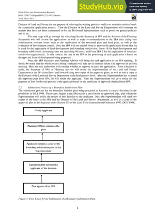 Administration Of Property Development In Sarawak | PDF