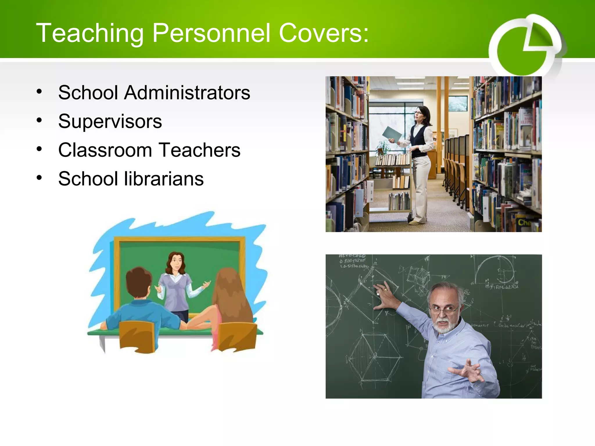 Administration of teaching personnel | PPT