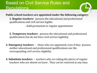 Administration of teaching personnel | PPT