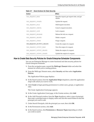 Oracle Enterprise Scheduler(ESS Job Scheduling) | PDF
