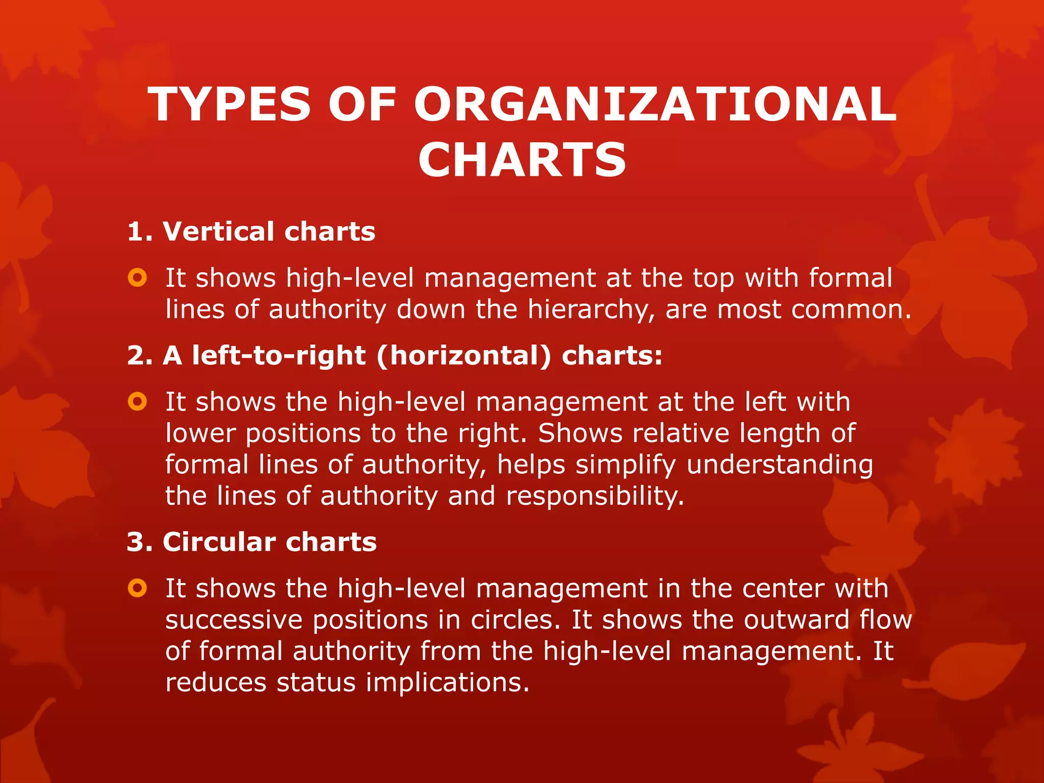Organizational Structure | PPTX