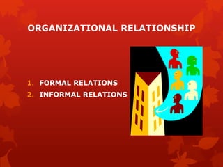 Organizational Structure | PPTX
