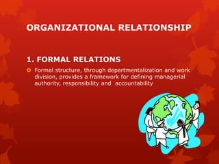 Organizational Structure | PPTX