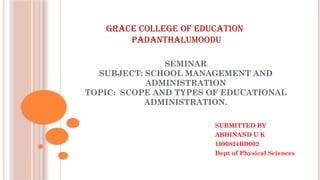 Administration scope and types abhi.pptx